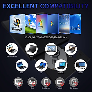 BILEYCHA External DVD Drive, USB 3.0 USB C CD Burner Portable DVD CD +-RW Drive DVD Player for Laptop CD ROM Burner Compatible with Desktop PC Windows Linux OS Apple Mac