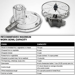 Cuisinart FP-110 Core Custom 10-Cup Multifunctional Food Processor, White and Stainless