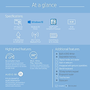 HP Pavilion X360 14-Inch Convertible Laptop, Intel Core I5-8265U Processor, 8 GB RAM, 1 TB Hard Drive & 128 GB Solid-State Drive, Windows 10 Home (14-cd1042nr, Mineral Silver)