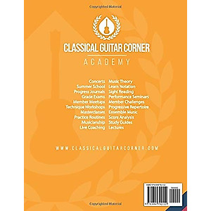 Graded Repertoire for Classical Guitar TAB Edition: Progressive Pieces from Beginner to Advanced