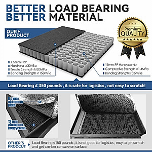 Auto Dynasty [New Upgrade Model] FRP Hard Solid Tri-Fold Adjustable Truck Tonneau Cover Compatible with Ford F250 F350 F450 Super Duty Dually 6.8Ft Fleetside Beds 1999-2016, Black Powdercoated