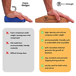 NamaStrength Yoga Wedge for Wrist, Wrist Support Yoga Cork Yoga Wedge Block, Non-Slip Yoga Wrist Support, Set of 2