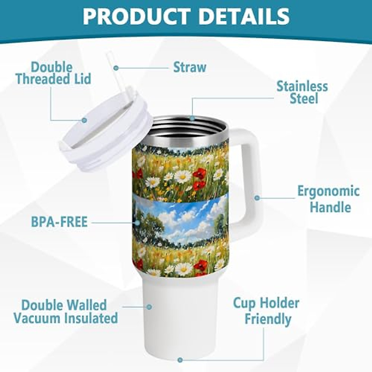 Bokkoy An Oil Painting Of Wildflowers 40oz Tumbler with Handle and Straw Stainless Steel Tumbler with Lid Reusable Vacuum Insulated Cup