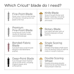 Cricut Knife Blade and Drive Housing, Hard and Durable Cutting Blade, Cuts Wood, Leather, Chipboard & More, Create Puzzles, Models, Leather Goods, Compatible with Cricut Maker Cutting Machine