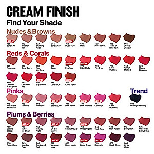 Lipstick by Revlon, Super Lustrous Lipstick, High Impact Lipcolor with Moisturizing Creamy Formula, Infused with Vitamin E and Avocado Oil, 755 Bare It All