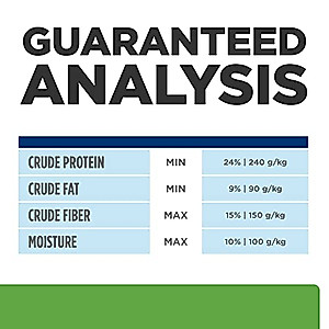 Hill's Prescription Diet Metabolic Weight Management Chicken Flavor Dry Dog Food, Veterinary Diet, 27.5 lb. Bag