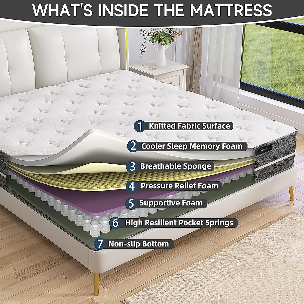 Hohamn King Size Mattress, 12 Inch Hybrid Mattress in a Box, King Mattress Foam and Individually Wrapped Pocket Coils, Soft and Breathable, Pressure Relief, Strong Edge Support, Medium Firm