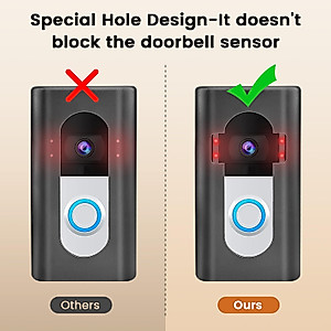 EUKI Anti-Theft Video Doorbell Door Mount, Compatible with Video 4/3/3 Plus/2/1, No-Drill Fit for Most Holder for Apartment, Bracket