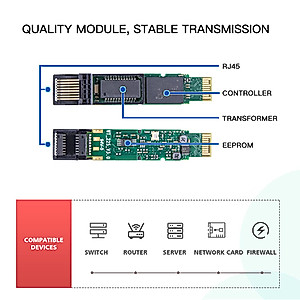 ipolex Gigabit SFP to RJ45 Copper SFP Transceiver, 1000Base-T Mini GBIC, 1.25G SFP to Ethernet Module, for Cisco GLC-T/SFP-GE-T, Meraki MA-SFP-1GB-TX, TP-Link TL-SM331 Tand More, 2 Pack