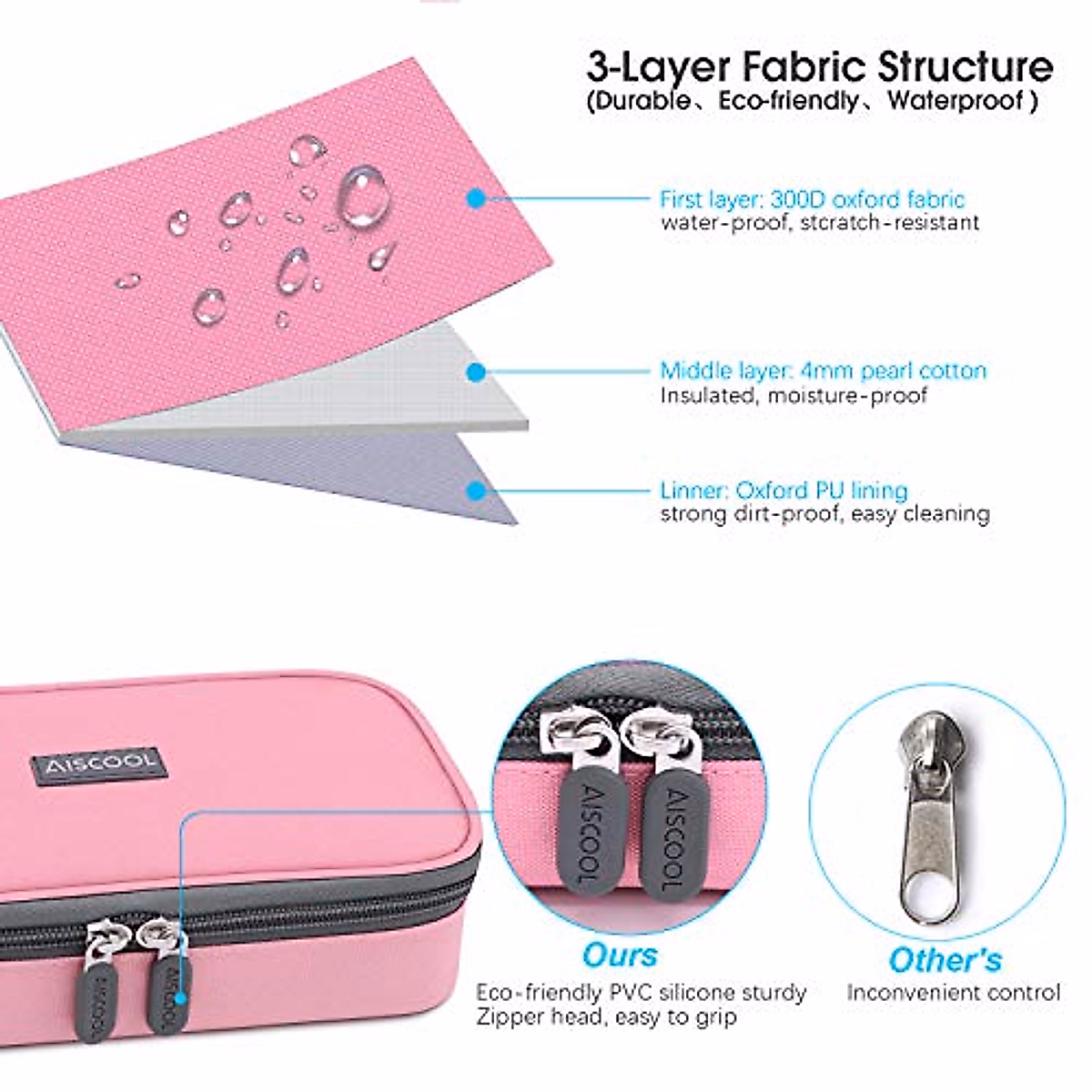 Aiscool Big Capacity Pencil Case Holder Canvas Bag Pen Organizer Pouch Stationery Box for School Supplies Office Stuff (Pink)