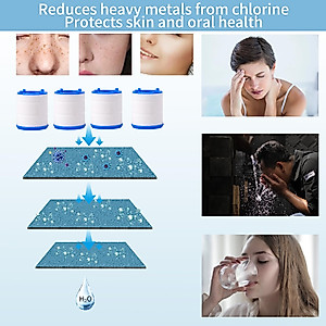 KALIONE 360 Rotating Faucet Water Filter, Removes Heavy Metals and Hard Water, Made of ABS and Stainless Steel, Easy to Install