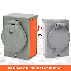 WELLUCK 30 Amp Generator Power Inlet Box, NEMA 3R Power Inlet Box Bundle with 15 Amp Flanged Inlet 125V, NEMA 5-15 RV Shore Power Inlet Plug