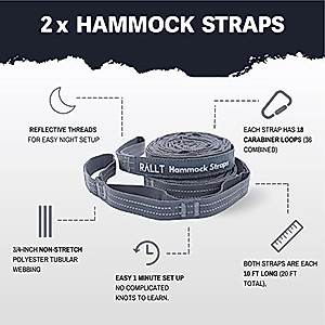 RALLT Ultralight Hammock Straps - Tree Straps w/Wire Gate Carabiners for Portable Outdoor Hiking and Camping Gear - 20ft Suspension System Kit - 2,000+ lbs Polyester Straps (Charcoal, 1 Pack)