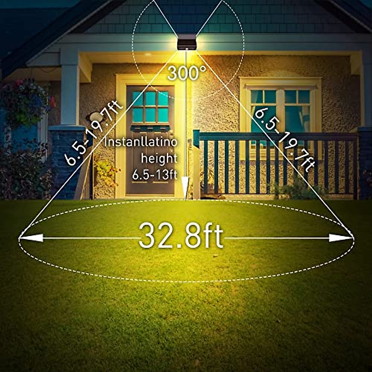 AURAXY Motion Sensor Outdoor Lights, Solar Wall Light with Optical Lens and 3 Modes Lights, Battery Motion Sensor Security Lights, IP44 Waterproof Solar Lights Outdoor for Garden Patio Yard (2 Pack)