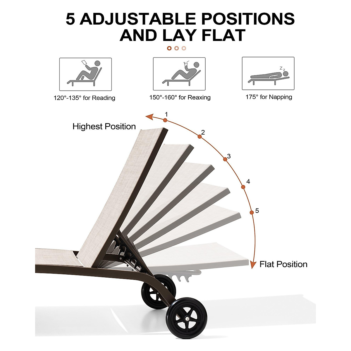 Crestlive Products Aluminum Chaise Lounge Chairs with Wheels Outdoor Adjustable Recliner Five-Position and Full Flat All Weather for Patio, Beach, Yard, Pool (2PCS Beige)