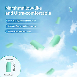 𝟑𝟖𝐝𝐁 Ultra Soft Ear Plug for Sleeping, 120 PCs High Noise Cancelling Earplug with Aluminum Case, Industrial-Grade Hearing Protection Earplug for Snoring/Working/Studying/Side Sleeper, Slow Rebound