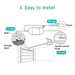 Lomota Smart WiFi Garage Door Opener Remote, Tuya Smart Life APP Control, Work with Alexa and Google Assistant, No Hub Needed
