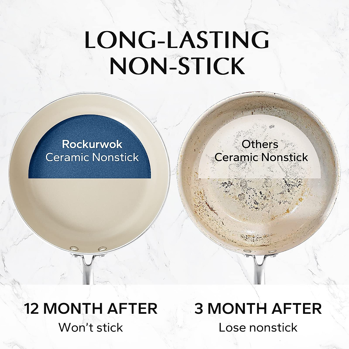 ROCKURWOK Pots and Pans - Ceramic Nonstick Cookware Set, 5 Pcs Cooking Pans with Stainless Steel Handles - Induction Compatible, Oven & Dishwasher Safe - Non-Toxic, Free of PFAS, PTFE, PFOA