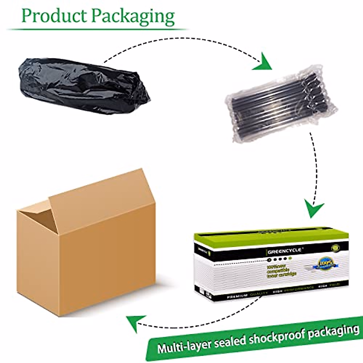 GREENCYCLE TN-650 Toner Cartridge Replacement Compatible for Brother DCP-8050DN HL-5350DN HL-5380DN MFC-8370 MFC-8680DN Printer Pack of 2 (2PK TN650)