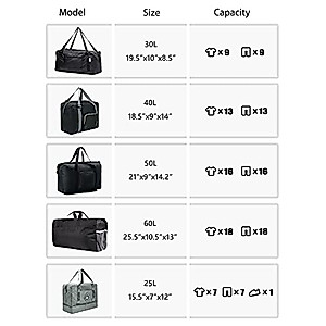 HOLYLUCK Foldable Travel Duffel Bag For Women & Men Luggage Great for Gym (Navy Blue) One_Size