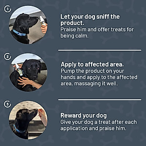 Muscle and Joint Pain Relief Cream for Dogs - Quick Absorption Liniment for pain relief for dogs - Made in USA with Natural Ingredients - For Acute and Chronic Arthritis Pain - Dog Joints Pain Relief