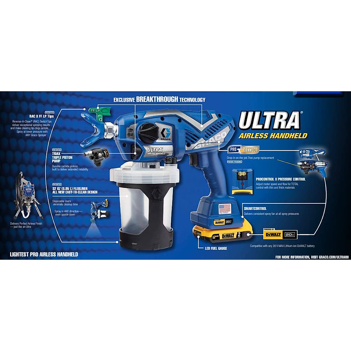 GRACO 17M367 - Ultra Max Cordless Airless Handheld Sprayer
