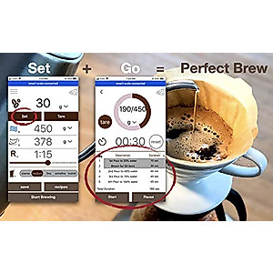 Coffee Scale with Timer, Pour Over Coffee Scale, Espresso Scale, Wireless, free mobile apps, USB Rechargeable Battery, 0.1g 3000g