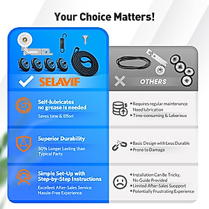 Upgraded Dryer Roller Replacement Kit for Samsung DC97-16782A Dryer Drum Support Roller DC93-00632A Dryer Idler Pulley 6602-001655 Belt Dryer Parts Fits DV42H5000EW/A3 DV45H7000EW/A2 DV48H7400EW/A2