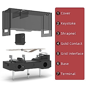 RUNJRX YIMAGUJRX Black Kailh GM 8.0 Mouse Switch for Gaming Mouse 4Pcs