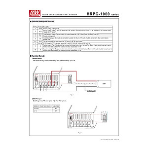 Mean Well HRPG-1000-12 HRPG-1000-15 HRPG-1000-24 HRPG-1000-48 1000W Single Output with PFC Function Power Supply (HRPG-1000-24)
