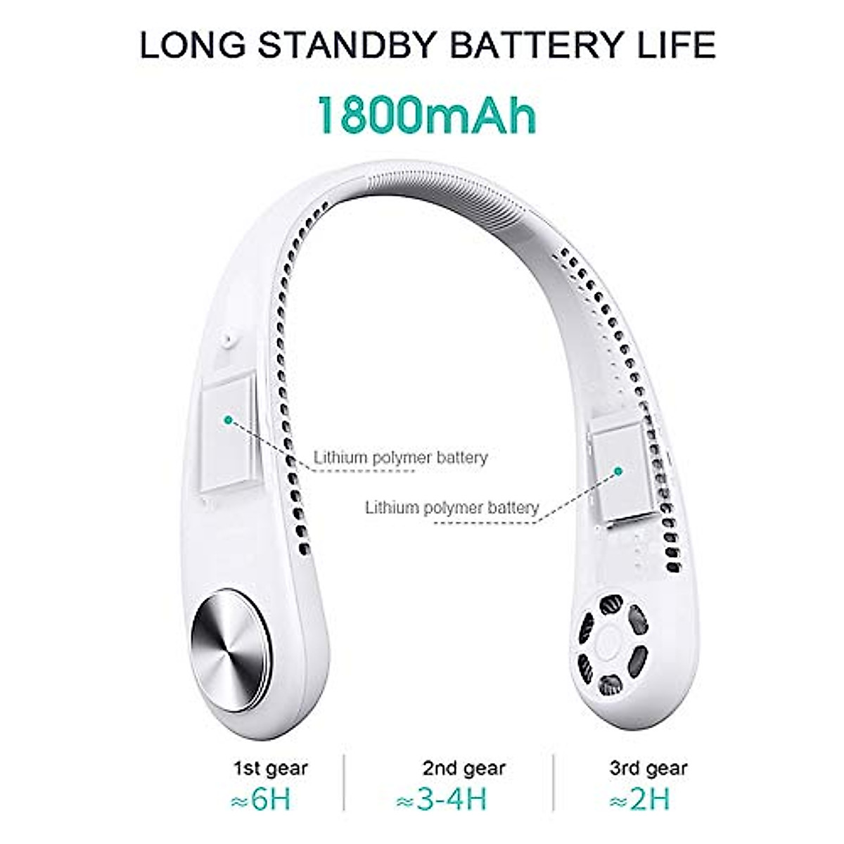 2023 Bladeless Hanging Neck Fan Portable Sport Fan, Personal Fan, Rechargeable USB Fan Adjustable Width Cooling Neck Fan with 3 Speeds for Yard Work, Concerts, Outdoor and more