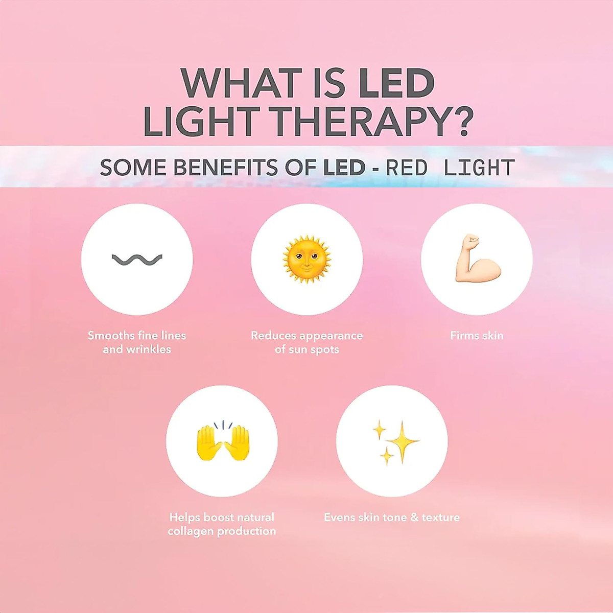 Dr. Dennis Gross DRx SpectraLite FaceWare Pro – LED Face Mask for Anti-Aging, Acne Treatment, and Skin Rejuvenation with Dual Red & Blue Light Therapy