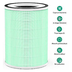 Afloia Air Purifiers for Home Bedroom Large Room Up to 1076 Ft², Kilo White, Afloia Toxin Remover Filter for Kilo, 1 Pack