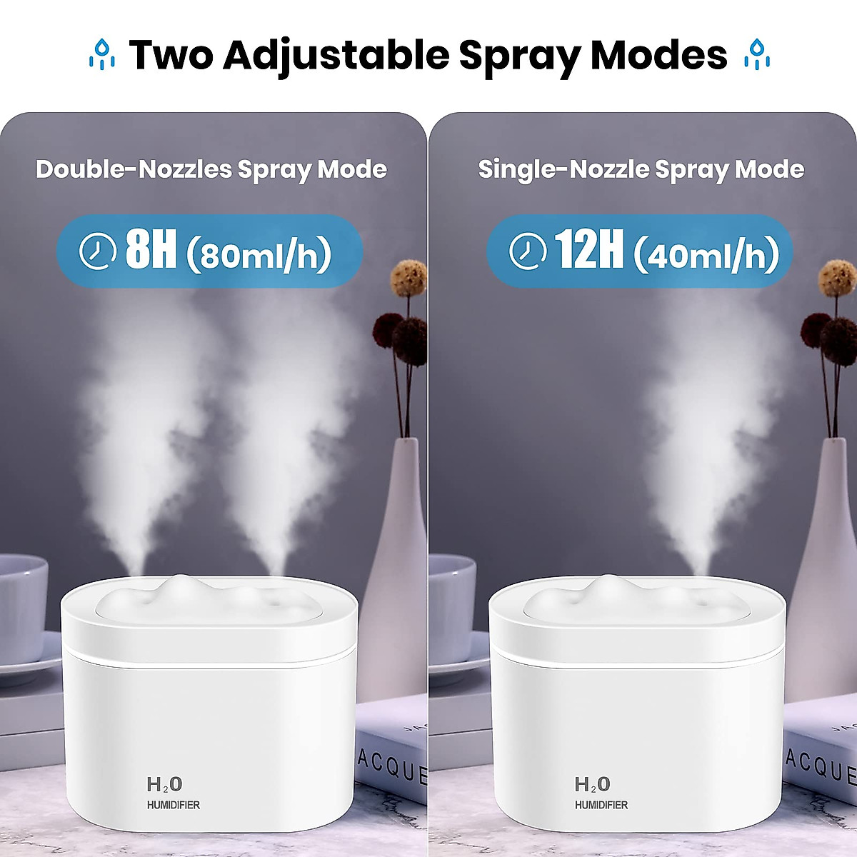 Mini Humidifier, 800ml Small Plant Humidifier, Portable Cool Mist Humidifiers for Bedroom, Personal Desk Humidifier for Baby Office Home, Auto Shut Off, Dual Nozzle Design, Super Quiet, White