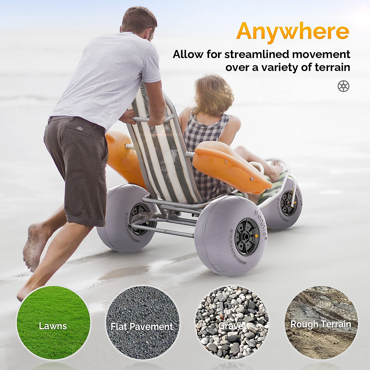 Bonnlo Replacement Balloon Wheels 12" Big Beach Sand Tires for Kayak Dolly Canoe Carts Buggy with Free Air Pump (2-Pack)