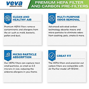 VEVA HEPA Filters Compatible with Coway Airmega AP-1512HH - 2 Pack HEPA Air Purifier Filters with 8 Charcoal Pre-Filters compatible with Coway Airmega 200M Air Purifier
