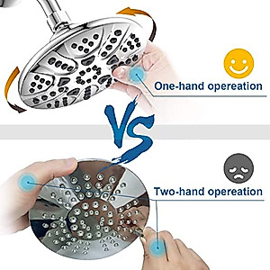 HOPOPRO High Pressure Shower Head with 5 Functions, 6 Inch Fixed Shower Head High Flow Rain Shower Head for Luxury Shower Experience