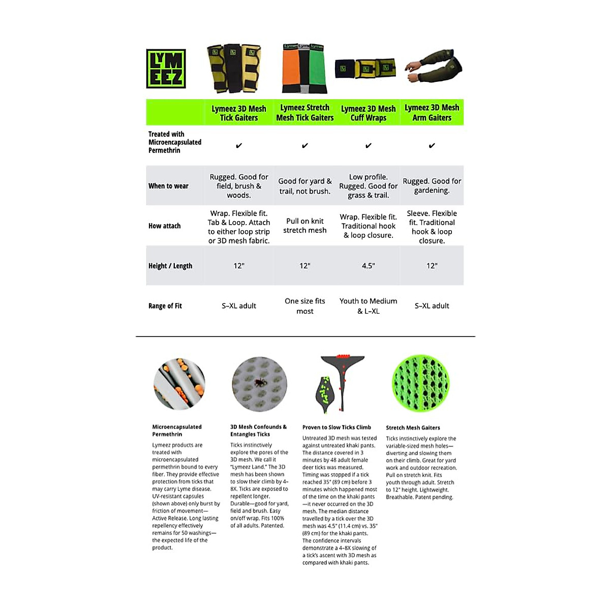 LYMEEZ 3D Mesh Tick Repelling Leg Gaiters