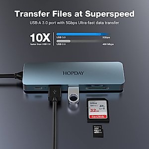 USB C Hub, USB C Adapter MacBook Pro/Air Ipad Pro Adapter, 6 in 1 with 4K HDMI Output, Compatible for Laptop, Surface Pro 8 and Other Type C Devices (PD 100W USB 3.0 TF Card Reader)