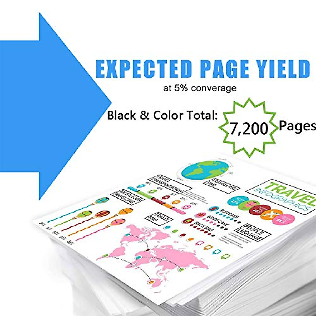 5-Pack (2BK+C+Y+M) 201A | CF401A CF402A CF403A Toner Cartridge Replacement for HP Color Laserjet Pro MFP M277dw MFP M277n MFP M277c6 M252dw M252n M277 M252 Printer,Sold by TopInk