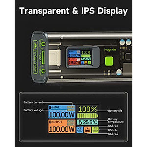 Haycide Portable Phone Charger for iPhone 14/13, 20000mAh Laptop Power Bank with 155W Output,3 Port USB C See-Through Battery Bank with IPS Digital Display for MacBook,iPad,iPhone,Samsung,Dell etc