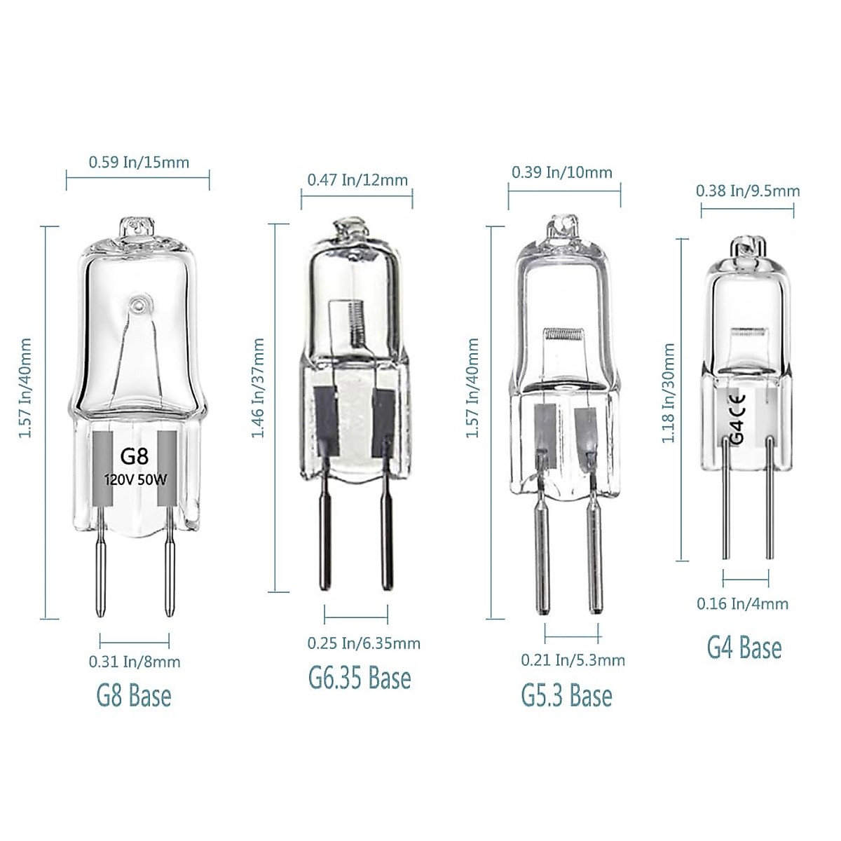 10W Halogen Bulbs G4 10W 12V Halogen Light Lamps G4 Base Halogen 10W 12 Volt T3 JC Lamp Halogen Bulbs,G4 Bi-Pin Base,Low Voltage 12V, Frosted Glass Lense,12 Pack