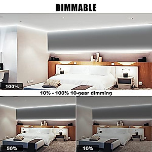 Tatazone White COB Led Strip Light with RF Remote, 16.4ft 6500K Dimmable Bright Daylight White COB Light Strip, Indoor COB Led Lights for Mirror, Ceiling, Kitchen, Room, Cabinet, Closet