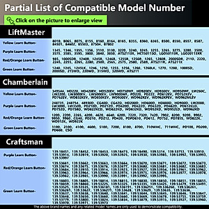 2 Pcs Universal Garage Door Opener Remote Keychain 4-Button Programmable Compatible with Liftmaster Chamberlain Craftsman Opener with Purple Yellow Red Orange Green Learn Button