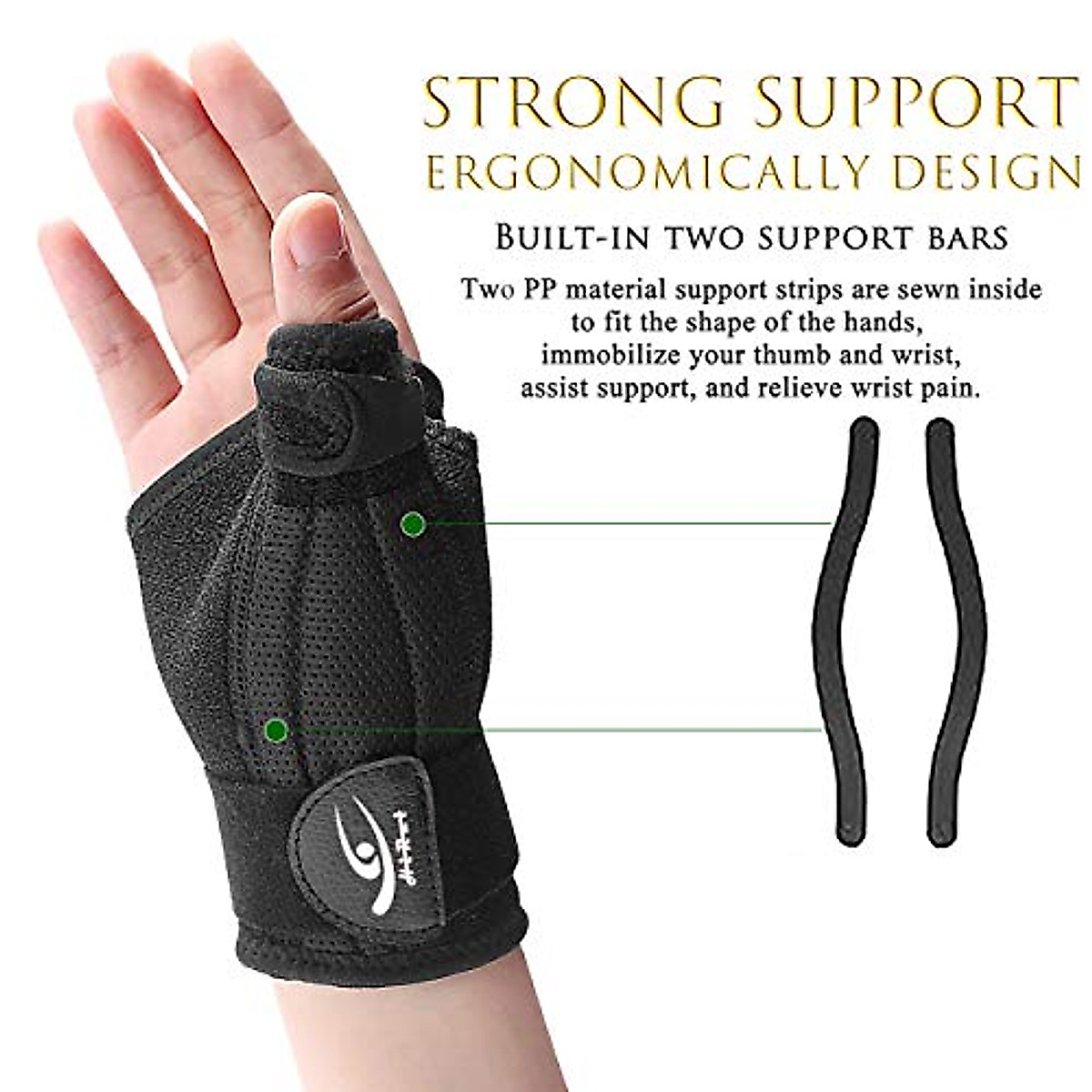 HiRui Wrist Brace Thumb Brace with Thumb Splins Support for Men and Women, Wrist Stabilizer for Sprains Tendonitis Carpal Tunnel Arthritis Pain Relief Recovery (One Size, Right Hand)