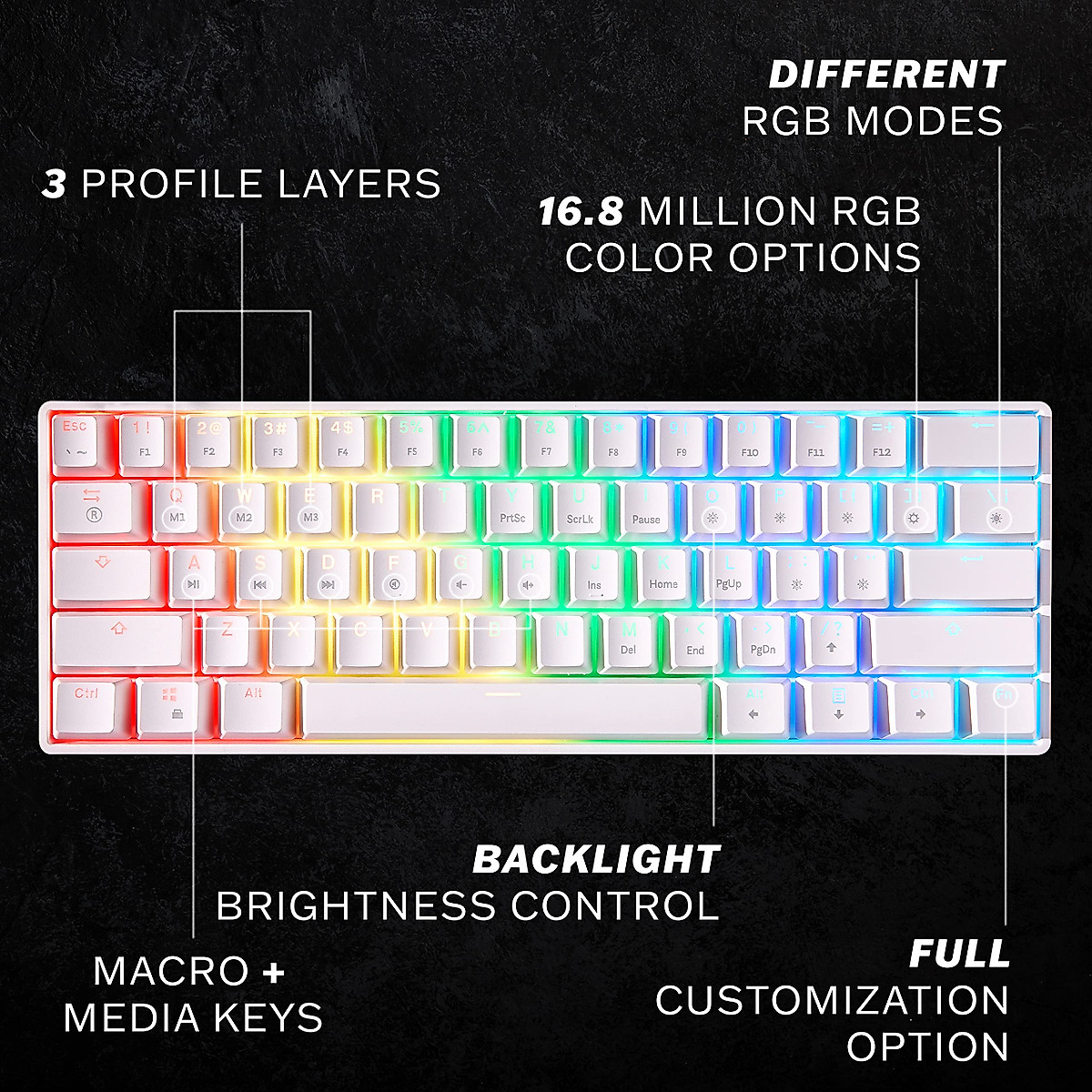 HK GAMING GK61 Mechanical Gaming Keyboard - 61 Keys Multi Color RGB Illuminated LED Backlit Wired Programmable for PC/Mac Gamer (Gateron Optical Brown, White)