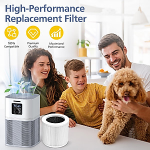 A1 Filter Compatible with VEWIOR Air Purifie-r A1, HQSC-50, HQKJ-80, AMEIFU AP01W, KOIOS HQKJ-50 Tailulu PUR0003, H13 True HEPA Filter for VEWIOR A1 Air Purifie-r Replacement Filter, 2 Pack