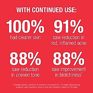 Neutrogena Stubborn Acne AM Face Treatment with 2.5% Micronized Benzoyl Peroxide Acne Medicine, Oil-Free Daily Facial Treatment to Reduce Size & Redness of Breakouts, Paraben-Free, 2 oz