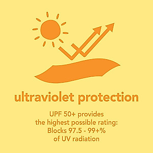 i Play Boys Reusable Absorbent Baby Swim Diapers Aqua Wavy Nautical 12 Months