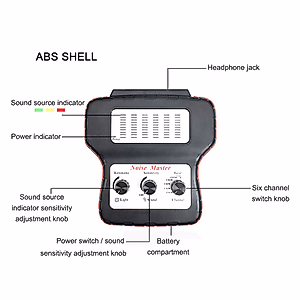 Shkalacar Chassis Ears Automotive Electronic Stethoscope, Mechanic Stethoscope Car Engine Noise Detector with Headphones, Multi-Channel Sensitivity Diagnostic with Extension Cables & Handbag